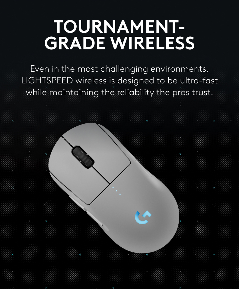Logitech Mouse Pro 2 Lightspeed Hero 2 32,000 DPI Symmetric ...