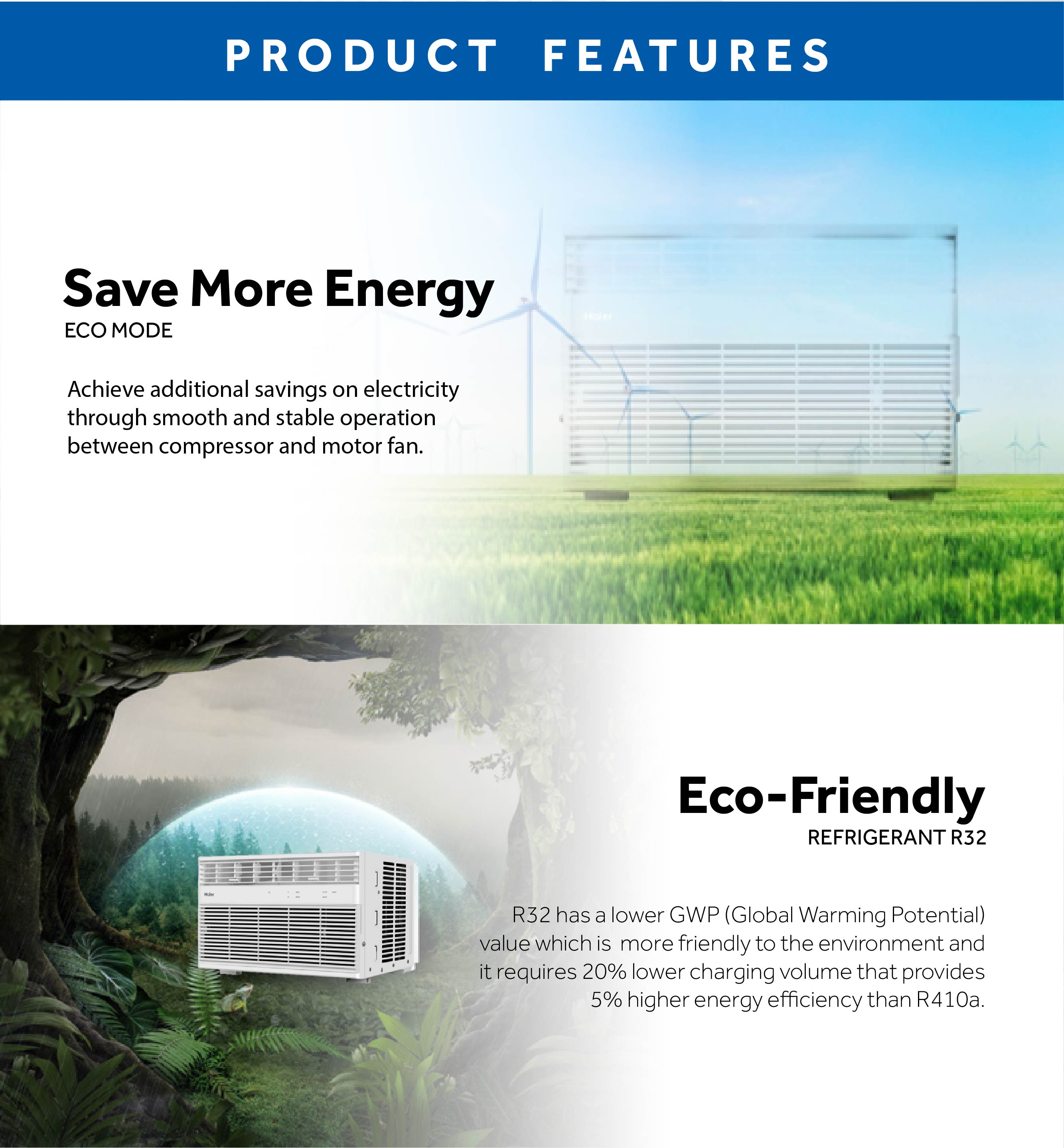 Haier HW-07DCQ32 0.75 HP Digital Window Type Aircon | R32 Refrigerant ...