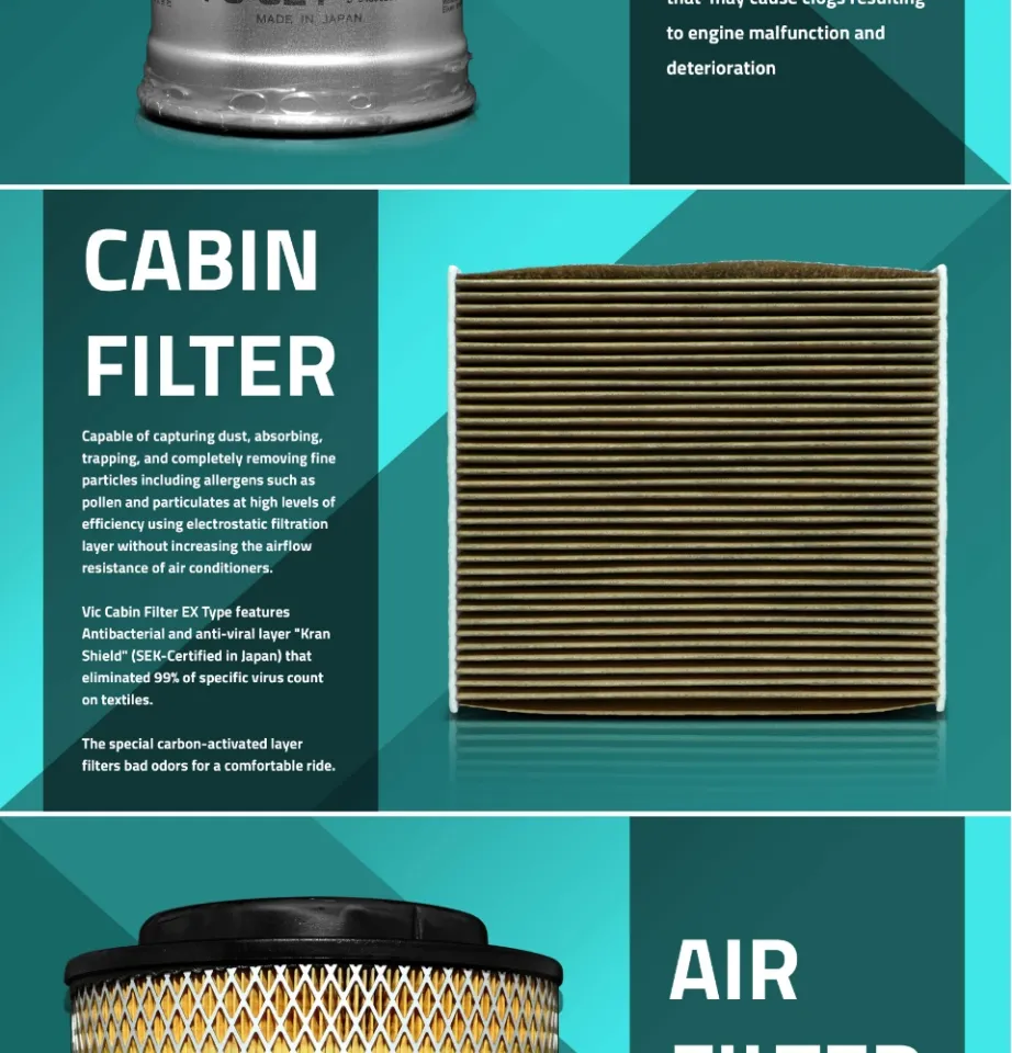 VIC Fuel Filter for Nissan AD Resort Sentra Frontier Urvan Estate ...