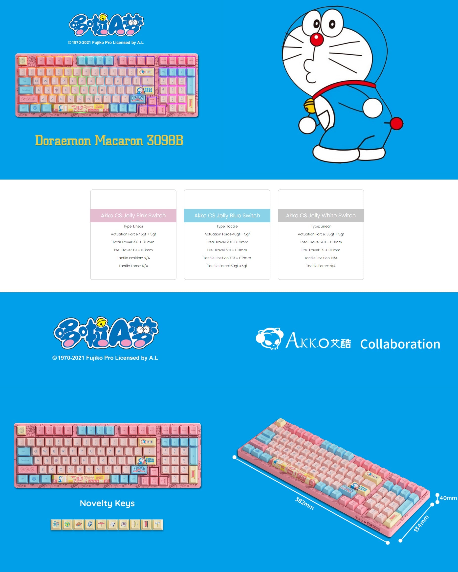 Akko Doraemon Macaron 3098B Multi-Modes RGB Hot-Swappable Mechanical ...