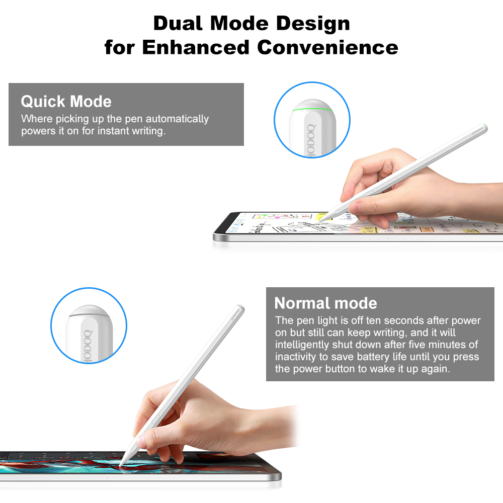 GOOJODOQ GD13 Pro Stylus Pen for iPad Pencil 1st 2 Air 4 5 Pro 11 10th ...