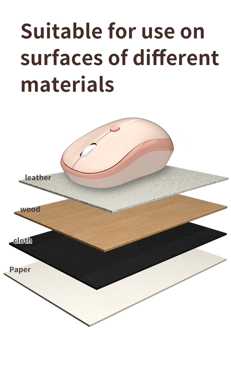 MOFii Sweet PLUS Wireless RED AXIS True Mechanical Keyboard Mouse Set ...