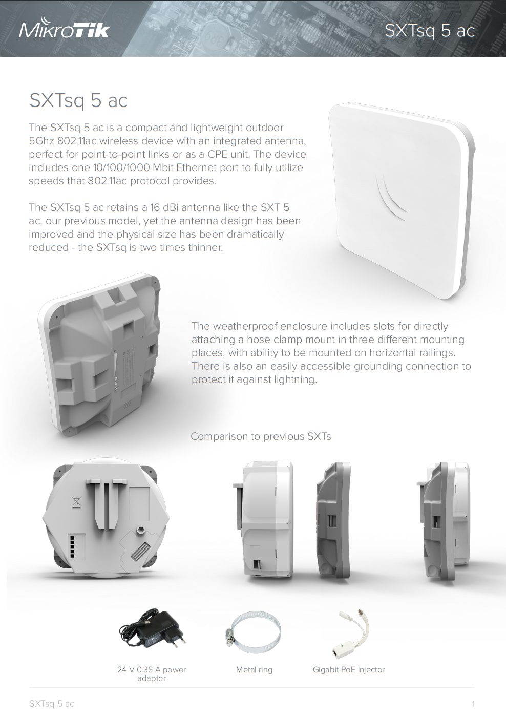 MikroTik SXTsq 5 ac - 16dBi Gigabit Outdoor Point-to-Point 5Ghz Antenna ...