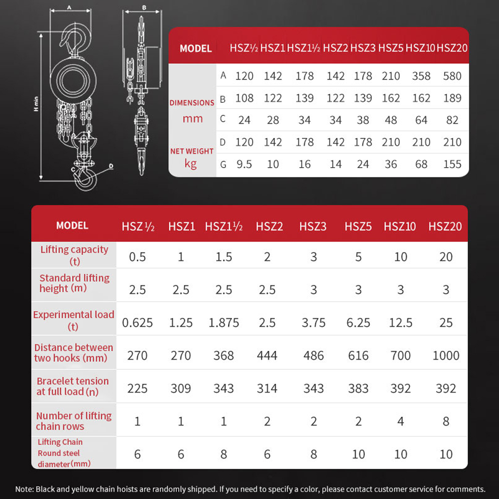 1/2/3 Tons Chain Block / Lifting Chain 1/2/3/5 Tons Weight Capacity ...