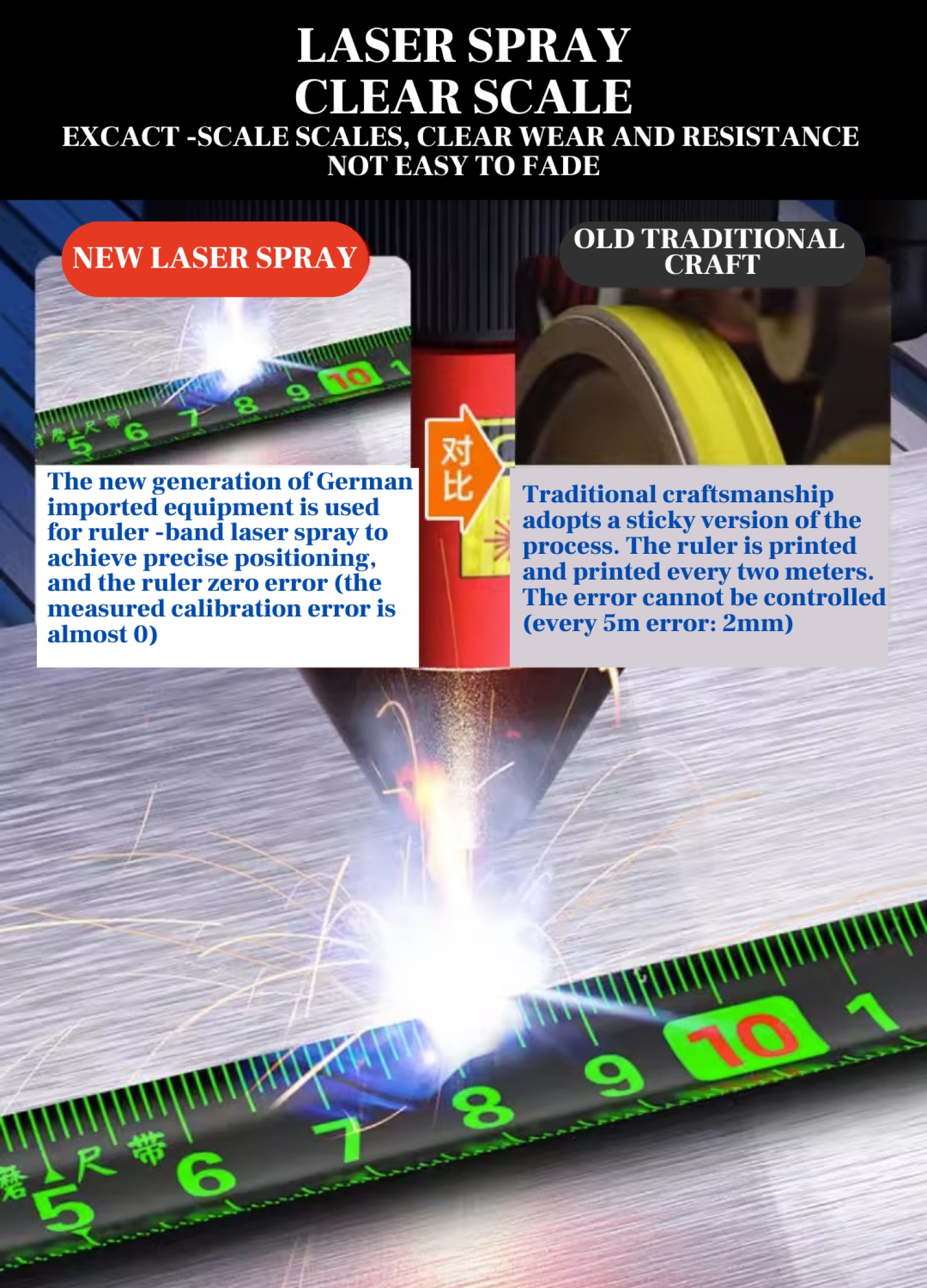 Hoba（Inch+CM）Metro Steel Measuring Tape Fluorescerous Auto Lock Meter ...