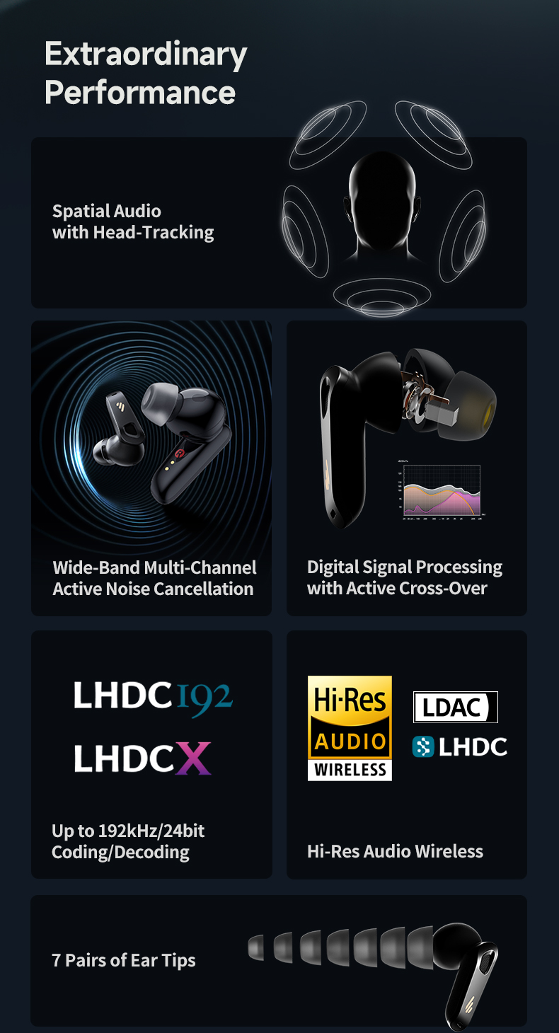 Edifier Neobuds Pro 2 Wide-Band Multi-Channel ANC Spatial Audio Hi-Res Audio LDAC 8 Microphone ...