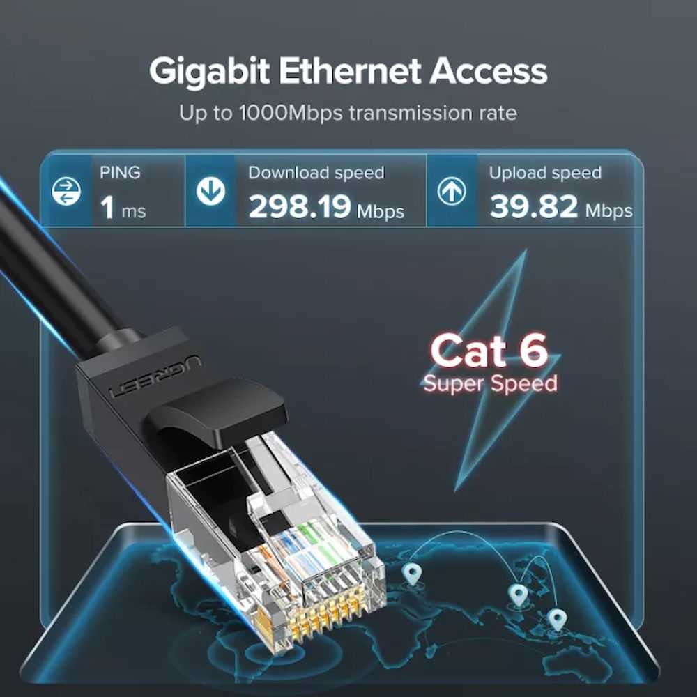 UGREEN CAT6 UTP LAN Cable 1000 Mbps Gigabit RJ45 Patch Network Router ...