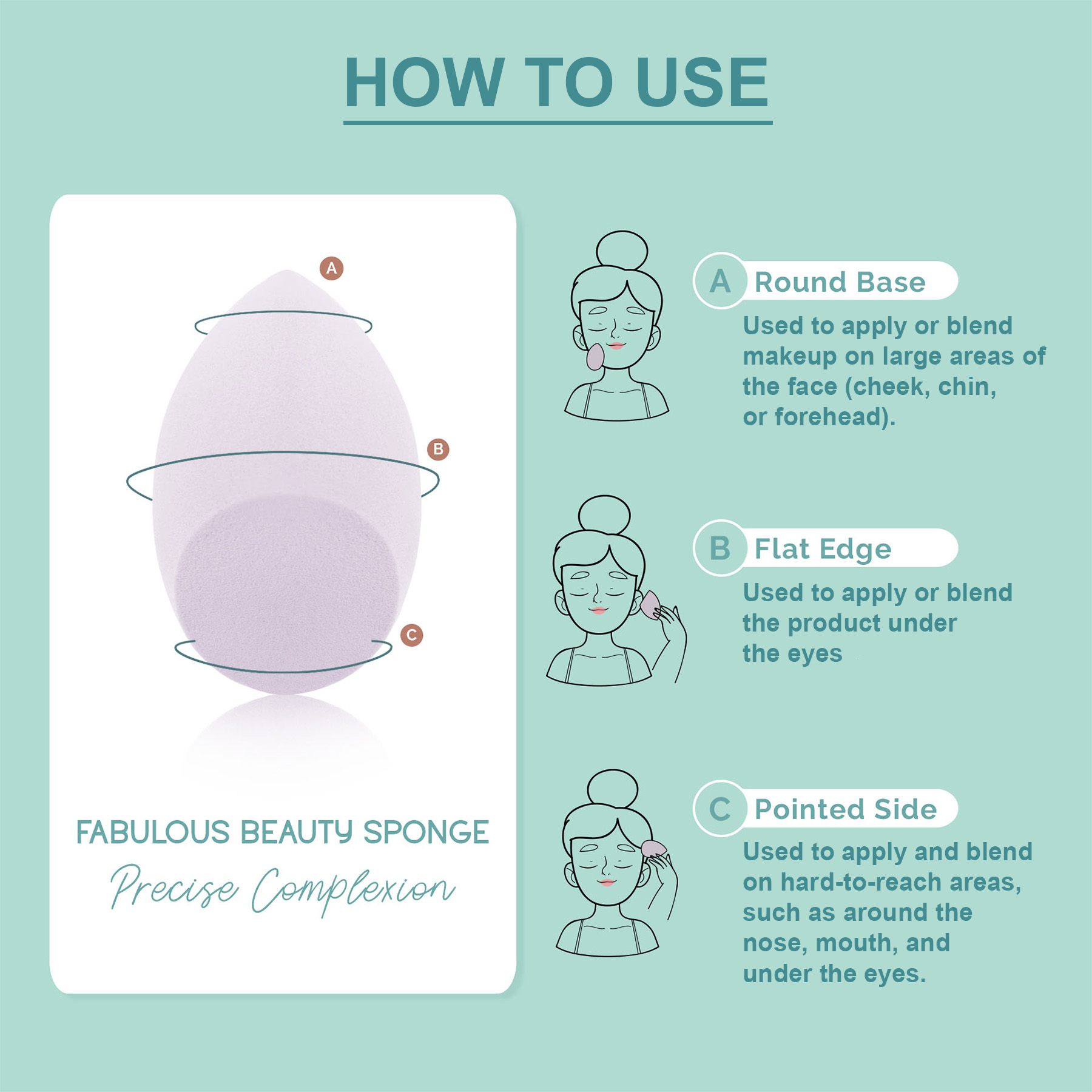 GLAMFIX Fabulous Beauty Sponge Complete Sculpture | Makeup and ...