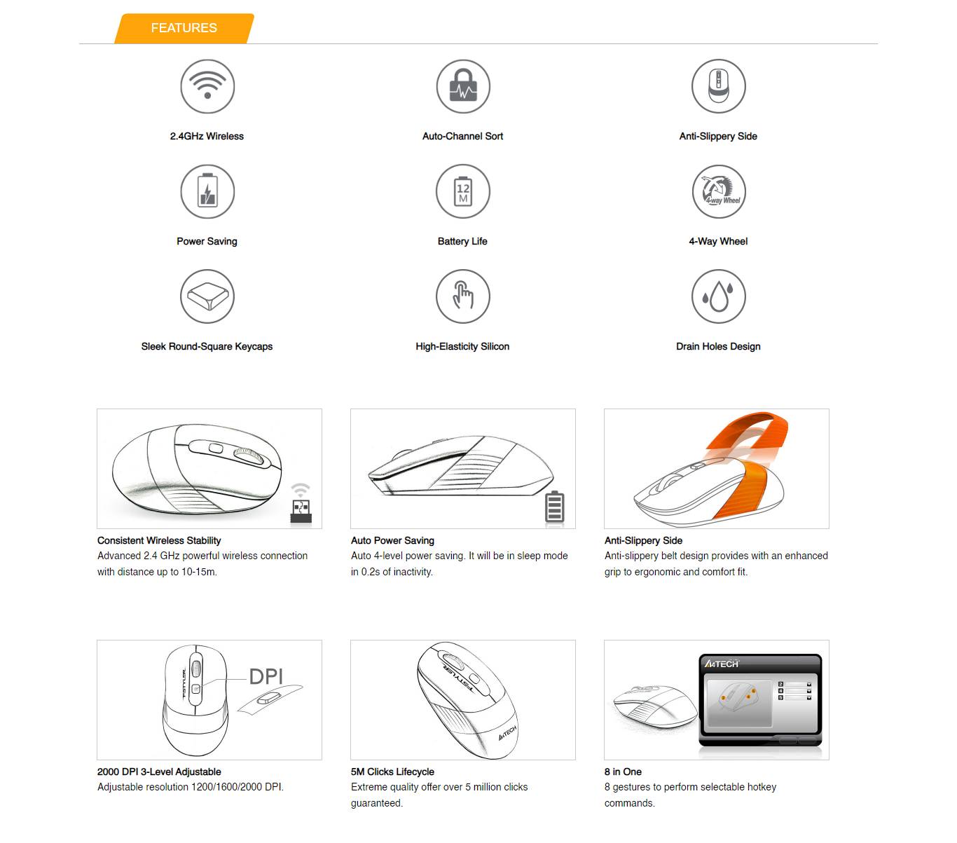 A4Tech FG1010 Fstyler FGK10 + FG10 2.4G Power-Saving Wireless Keyboard ...