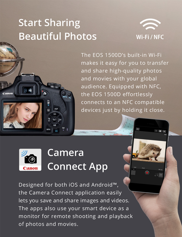 Canon EOS 1500D DSLR Camera with 18-55 IS II Lens W/ FREE 32GB SD Card ...