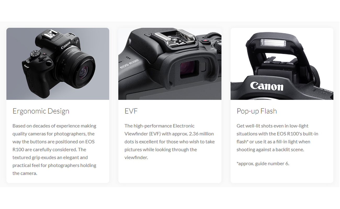 Canon EOS R100 Mirrorless Digital Camera with RF-S 18-45mm Lens Kit, 24 ...