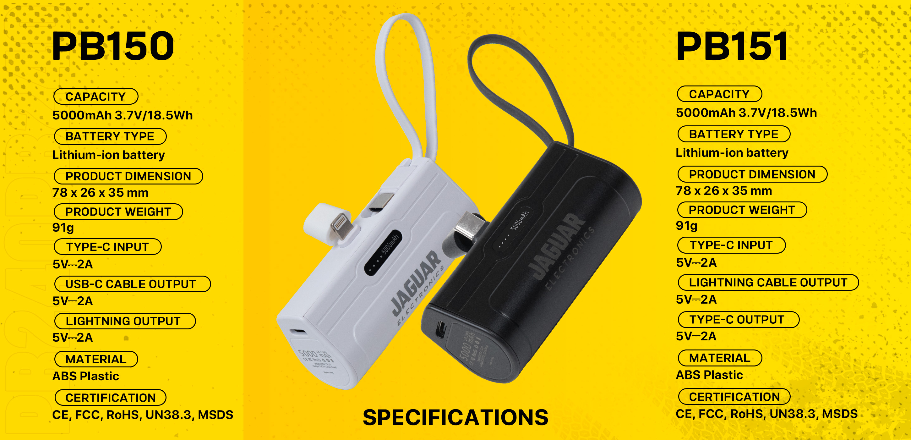 JAGUAR ELECTRONICS PB150 & PB151 Mini Plug In Power Bank 5000mAh Pocket ...