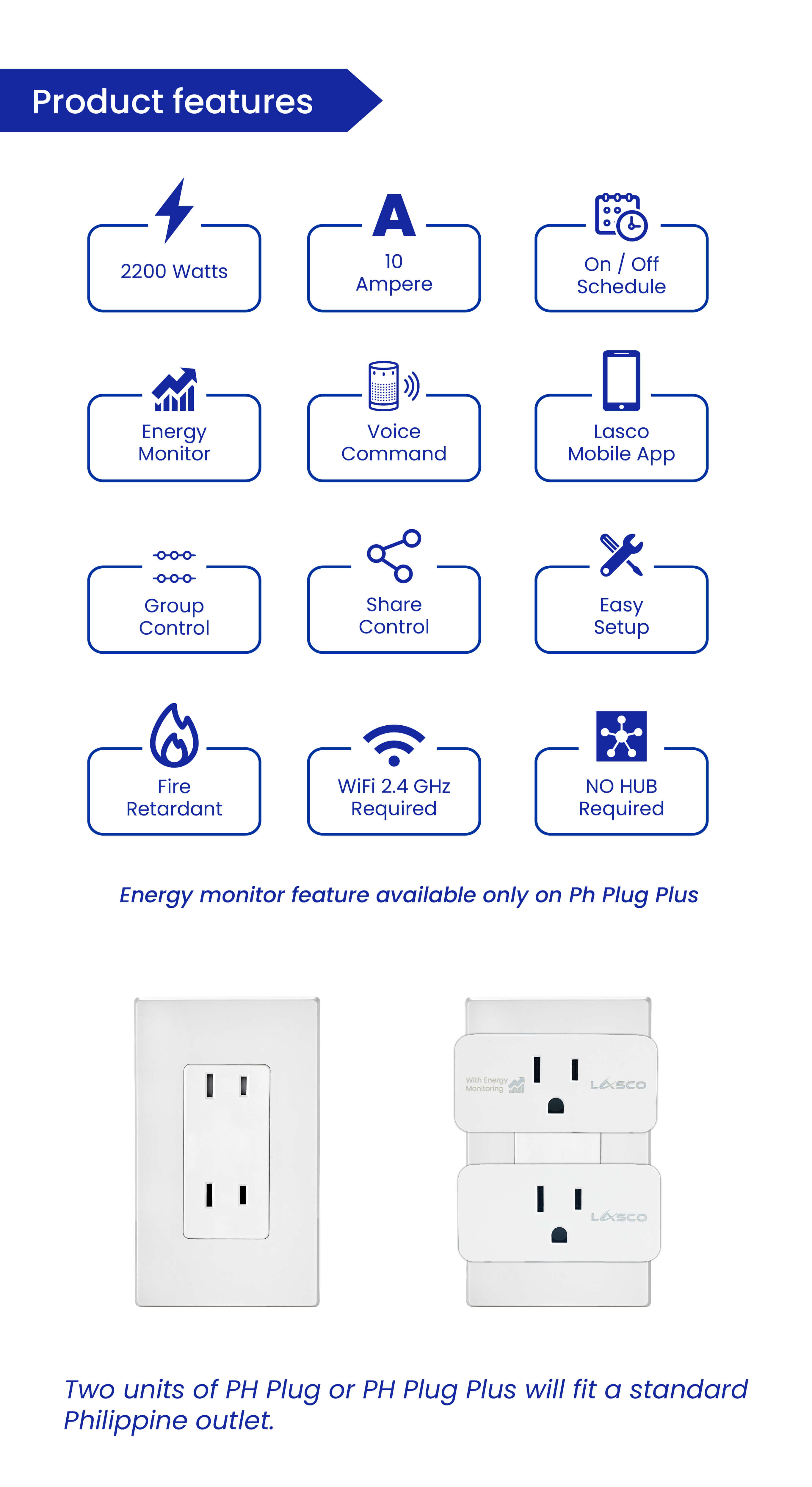 LASCO WIFI Smart PH Plug or PH Plug Plus w/ Energy Monitor Socket ...