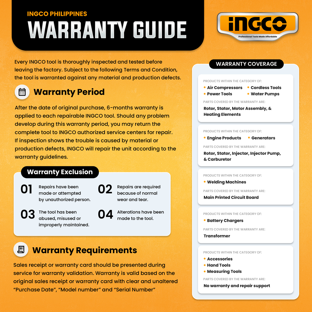 Ingco Electric Wall Chaser Grooving Cutting Machine 130mm 3000W ...