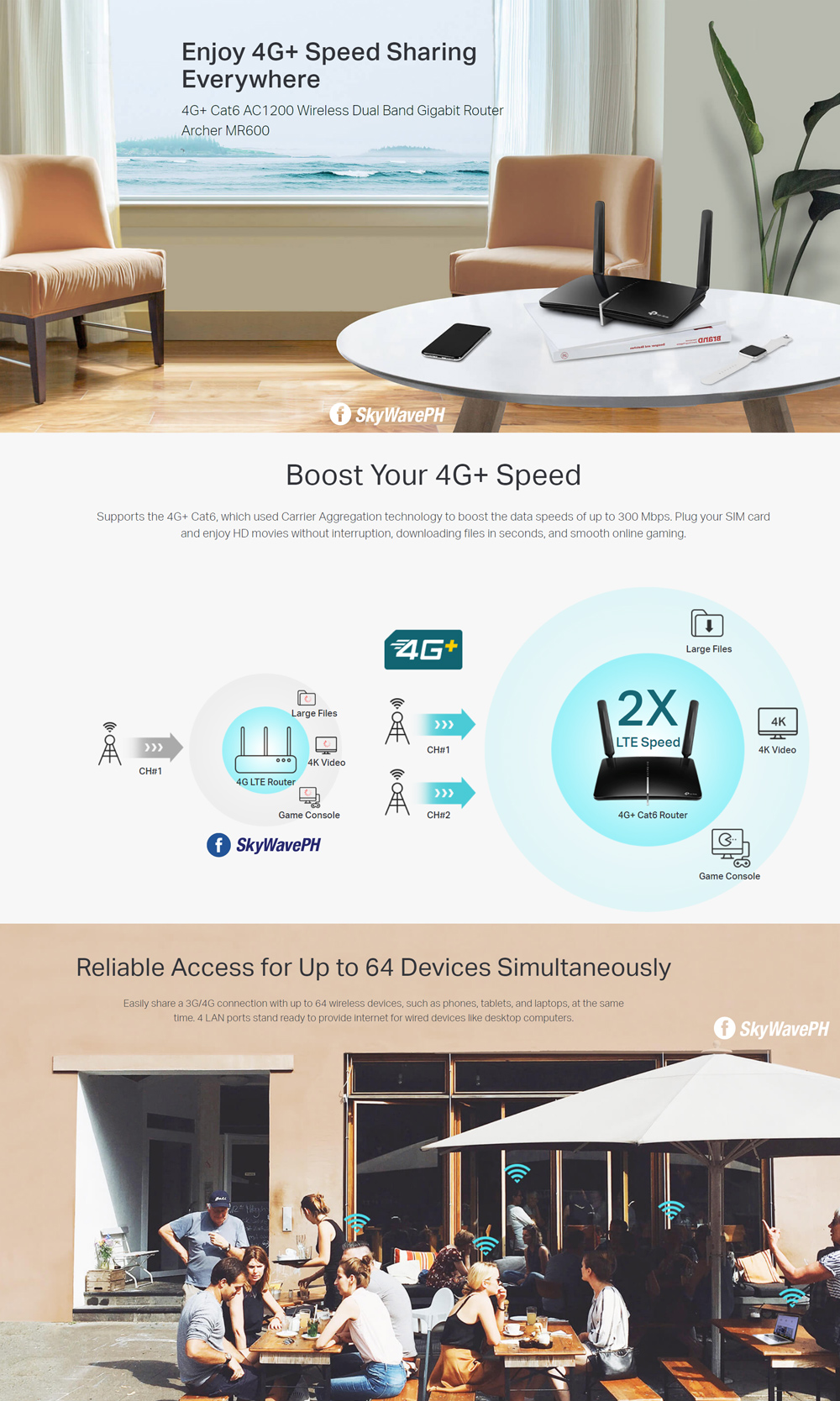 Archer MR600 4G+ Cat6-Class AC1200 Wireless Dual Band Gigabit Modem ...