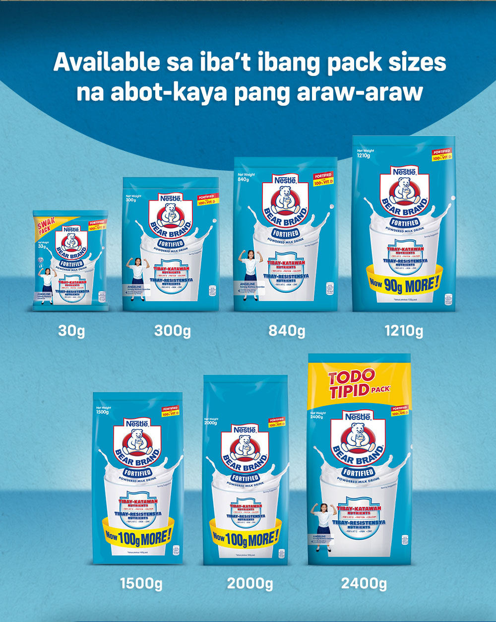 Bear Brand Fortified Powdered Milk Drink 300g - Pack of 3 | Shopee ...