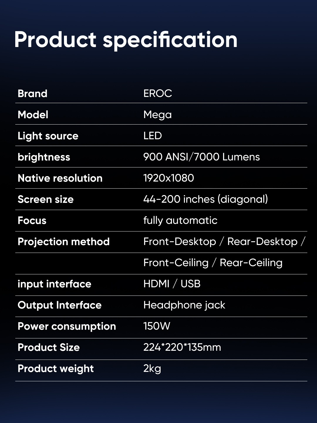 Eroc Mega projector Auto Focus 900 ANSI Bluetooth Speaker and Dolby ...