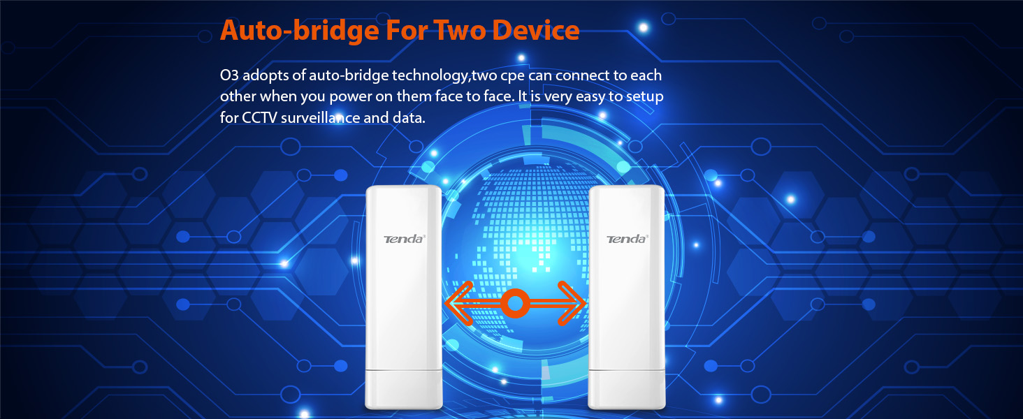 Tenda O3 v2 5KM Long Distance P2P Outdoor CPE | IP64 Waterproof | 12dBi ...