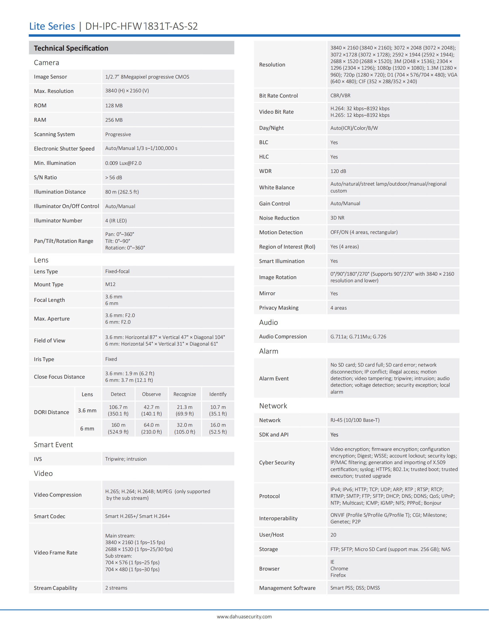 Dahua HD 8MP WDR IR Bullet Network Camera Wired Outdoor Weatherproof ...