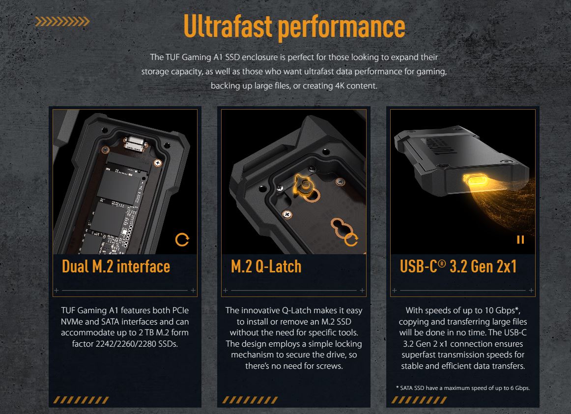 Itw | ASUS TUF M2 NVME SSD M 2 NVME SSD Enclosure A1 Gaming | Shopee ...