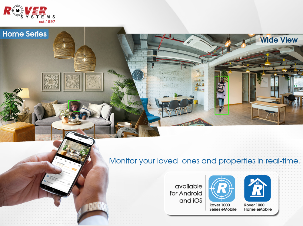 Rover Systems 2MP Smart DUAL LIGHT Outdoor Wireless IP Camera WiFi CCTV ...