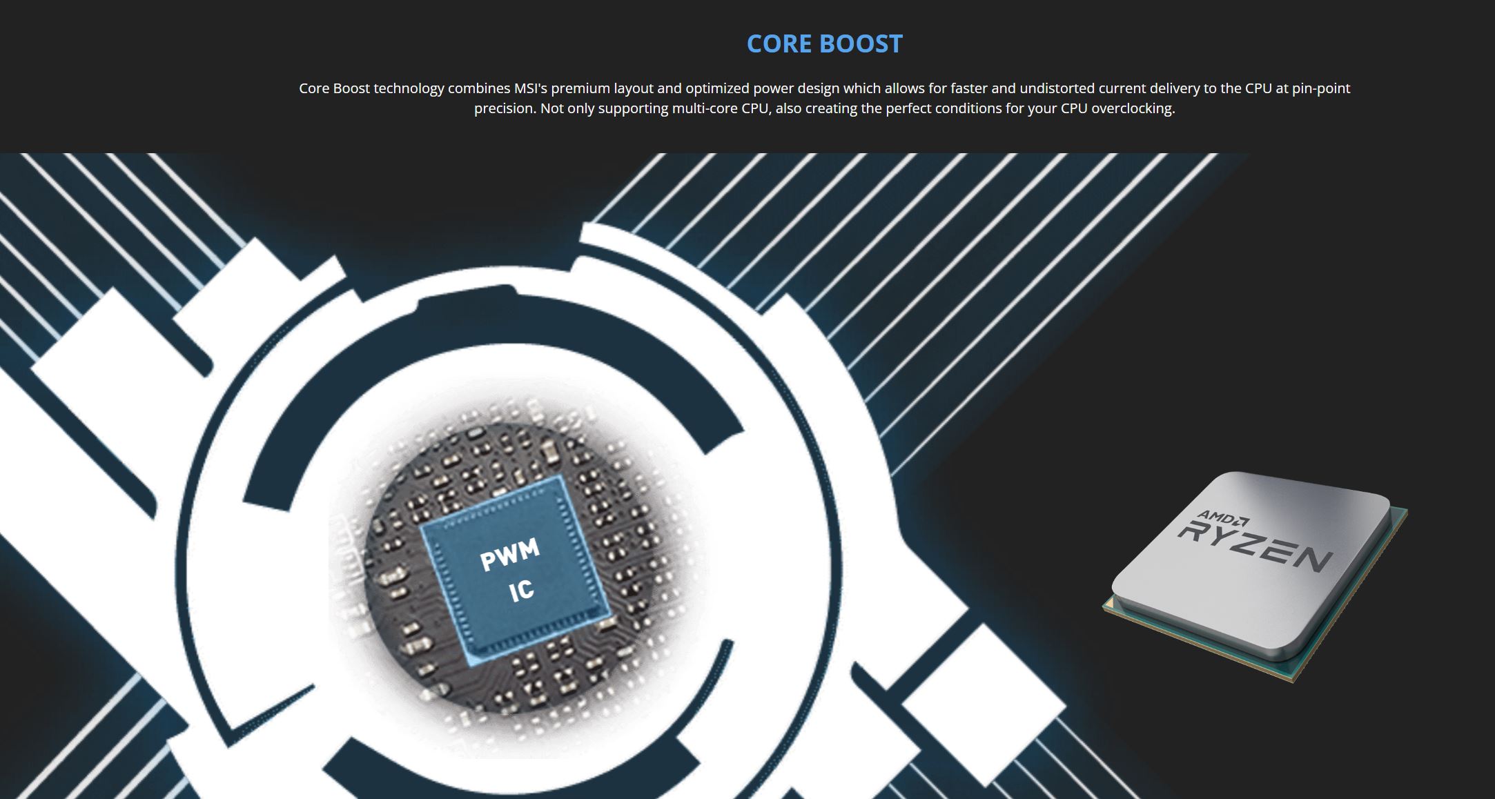 MSI Motherboard B550M-A Pro microATX AM4 DDR4 | Shopee Philippines