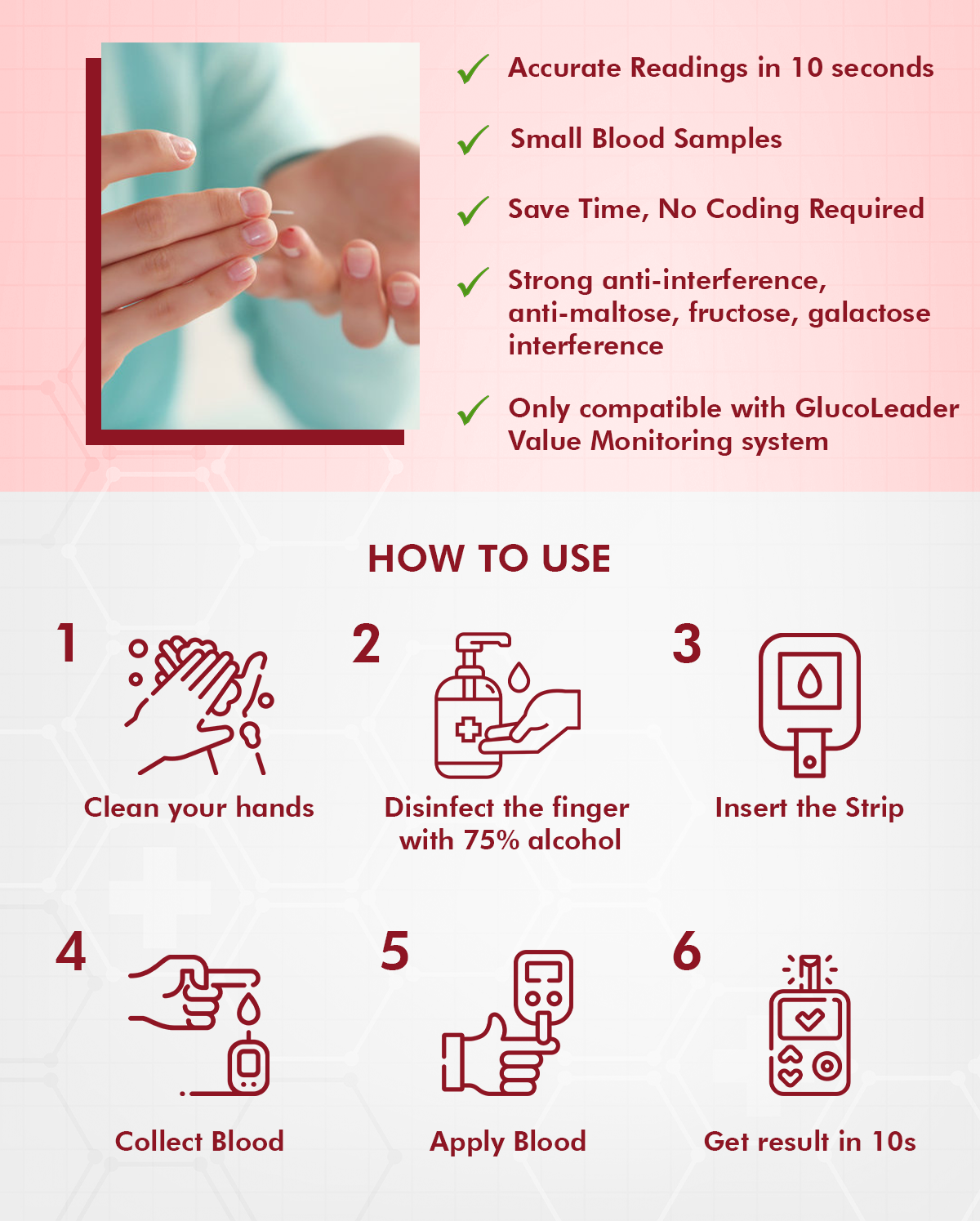 Partners Glucoleader Value Test Strips - 25pcs for Accurate Blood ...