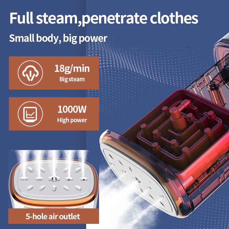 Kaisa Villa (JD-8117 steamer iron for clothes flat iron steam mini iron ...