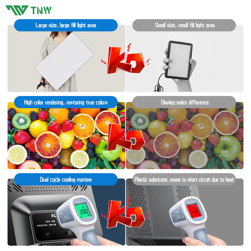 TNW 24Inch LED Video Panel Light Studio Light with Tripod Photography ...