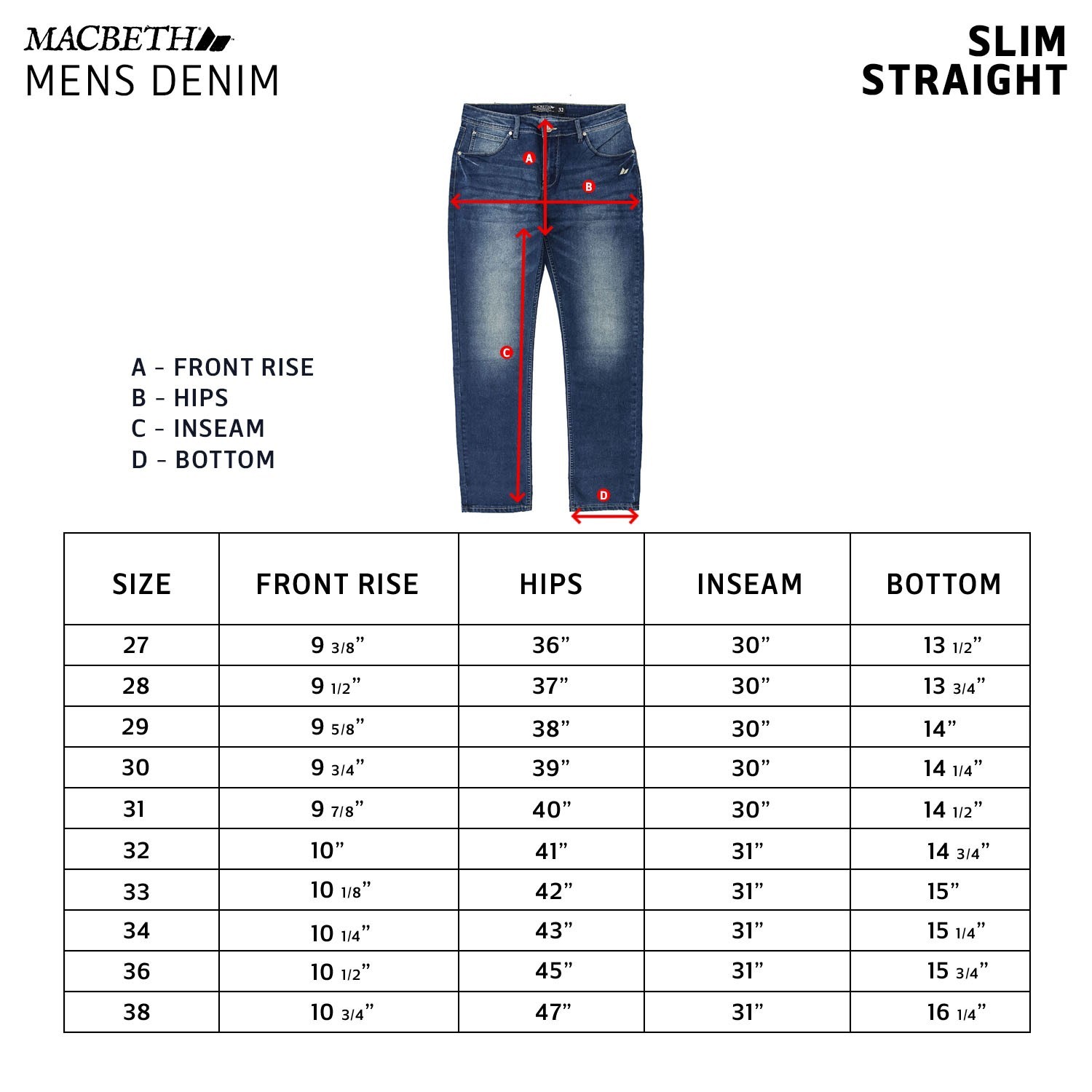 Macbeth Men's Reg. Denim Pants " Mid Rise Straight Cut " | Shopee ...