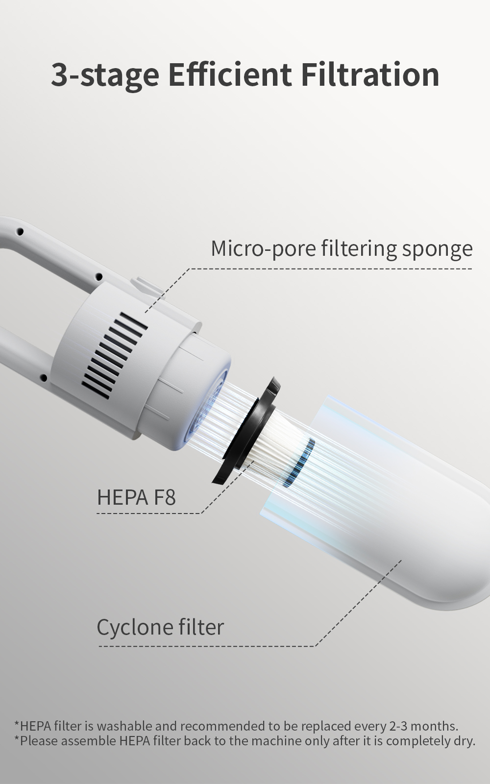 Simplus Vacuum Cleaner 3 in 1 Handheld Ultra Light Strong Suction ...