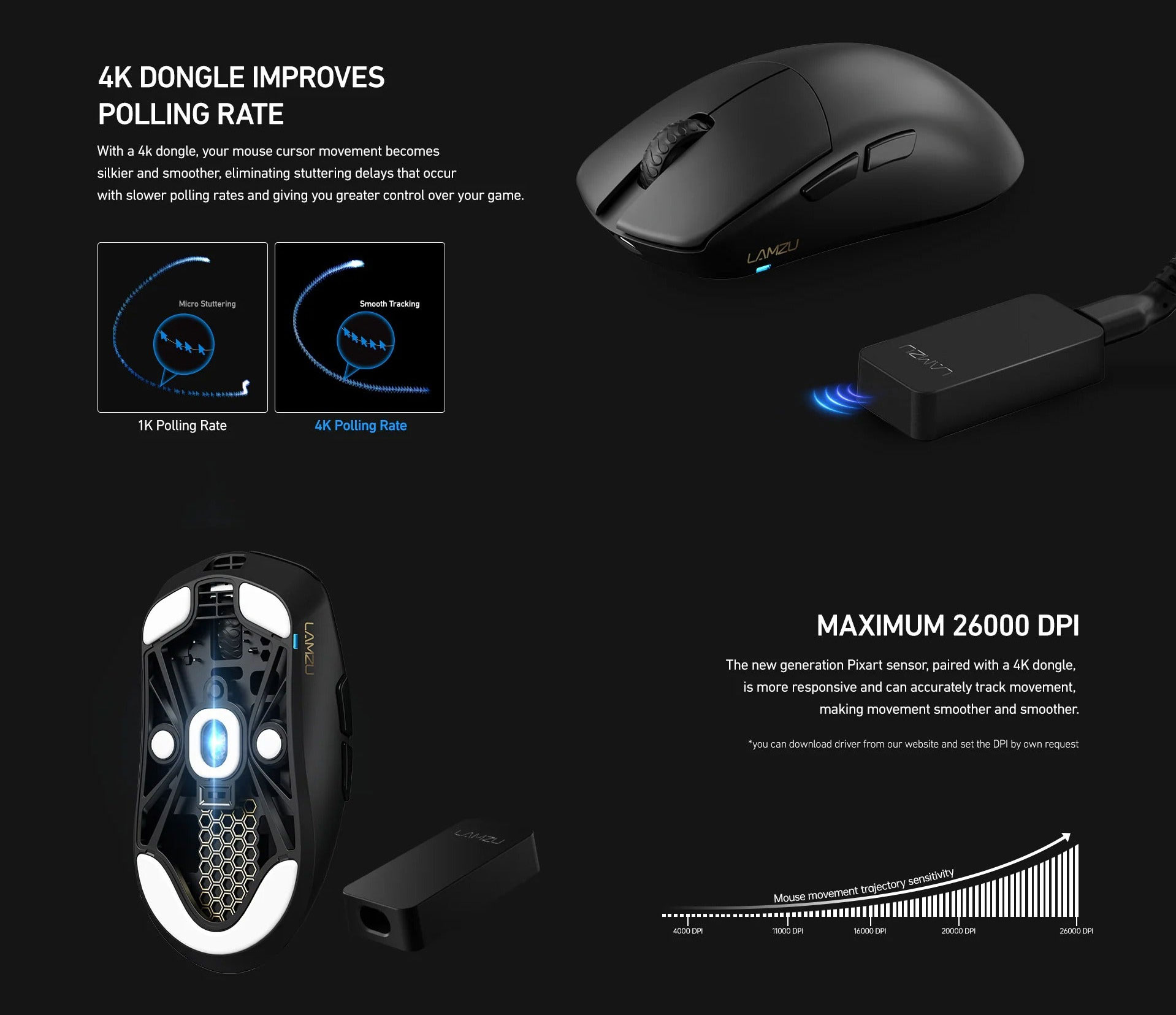 Lamzu Maya 4K Superlight Wireless Gaming Mouse | Shopee Philippines