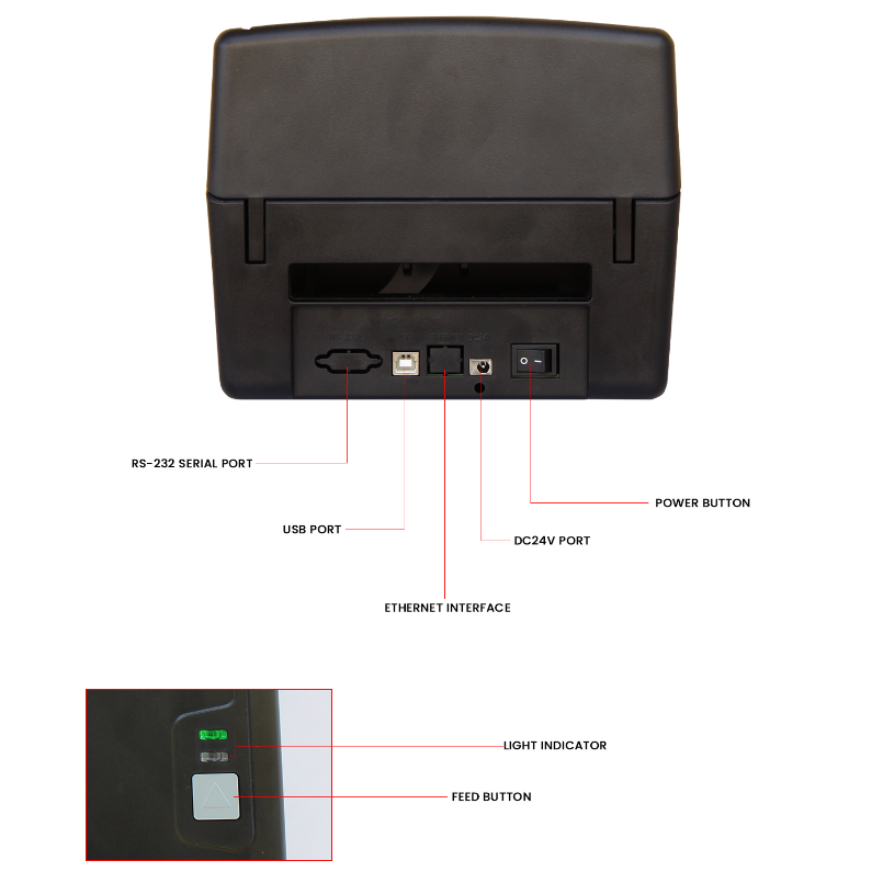 OFFICOM Ribbon Printer Multifunctional for Barcode, Waybill Ribbon ...