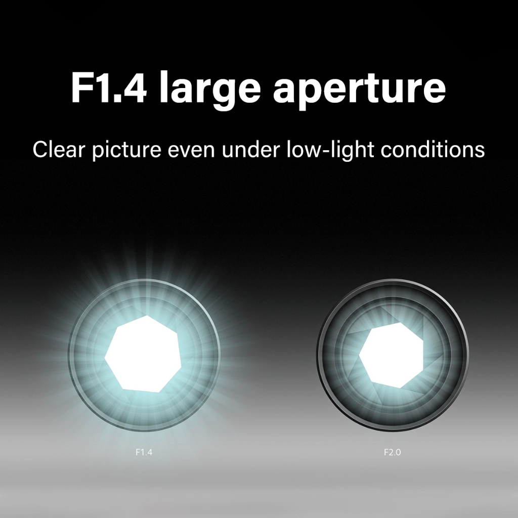 Xiaomi Smart Camera C302/C400/CW300/C300/CW500/C201 360° 2K Full Color ...