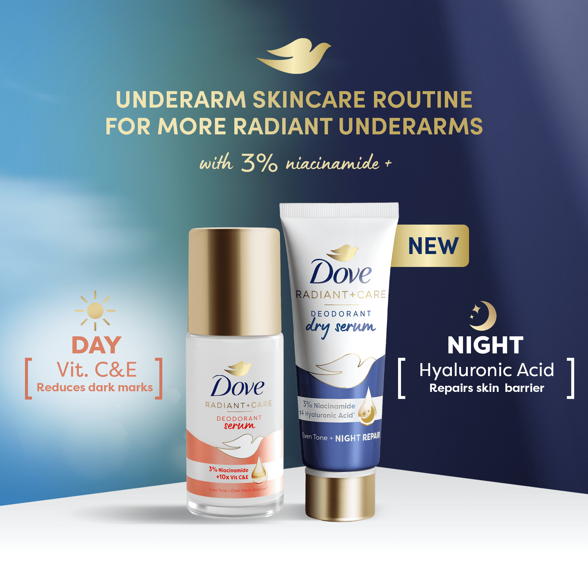 Dove Radiant + Care Deodorant Dry Serum 3% Niacinamide x4 Hyaluronic ...