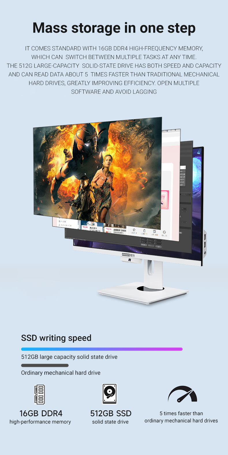 IPASON AIO i3 12100/ i5 12450H A3RS121 i3 H61/A3RS i5 12450H 16G 512G ...