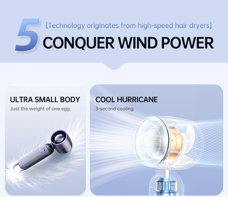 NEW Zolura Portable mini Hand Fan 100 gear speed turbol fan USB ...