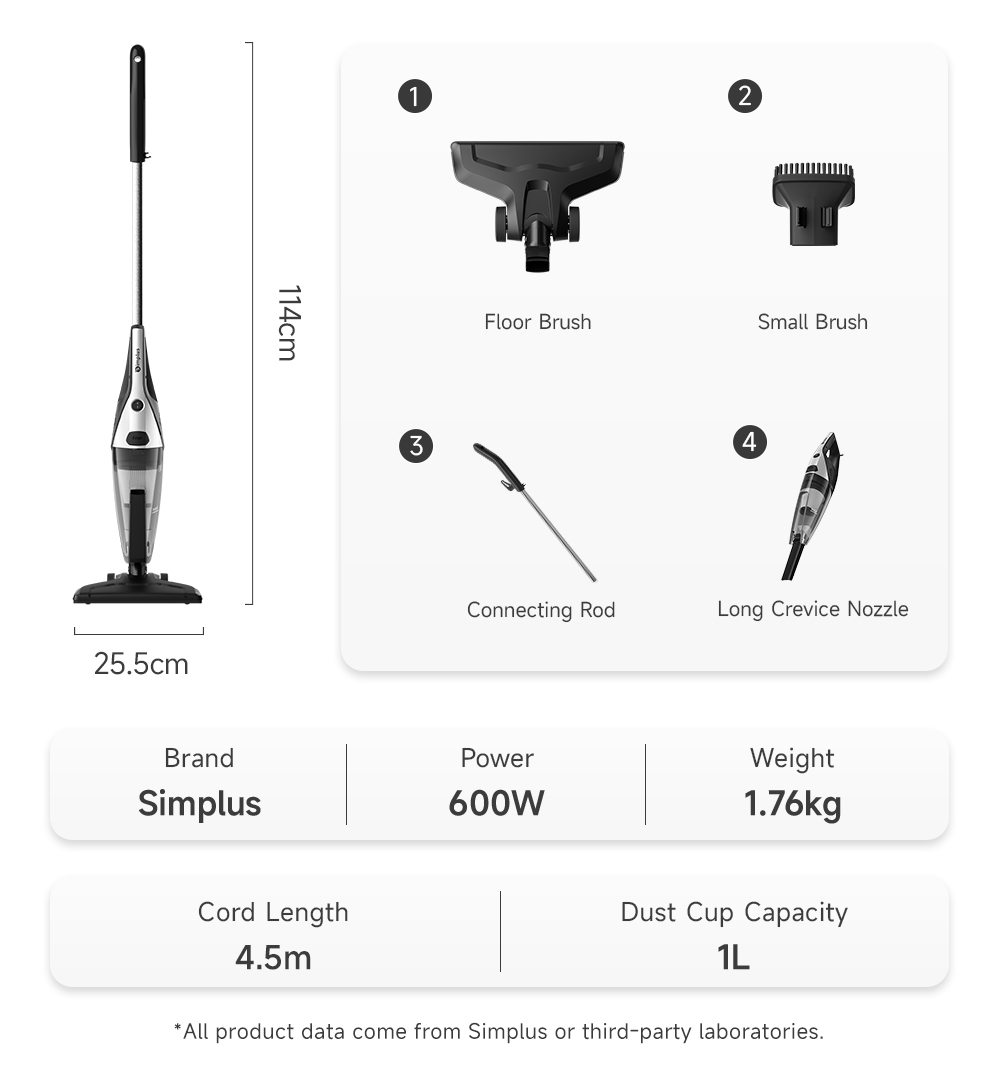 Simplus 3 IN 1 Vacuum Cleaner Household Powerful Suction Lightweight ...