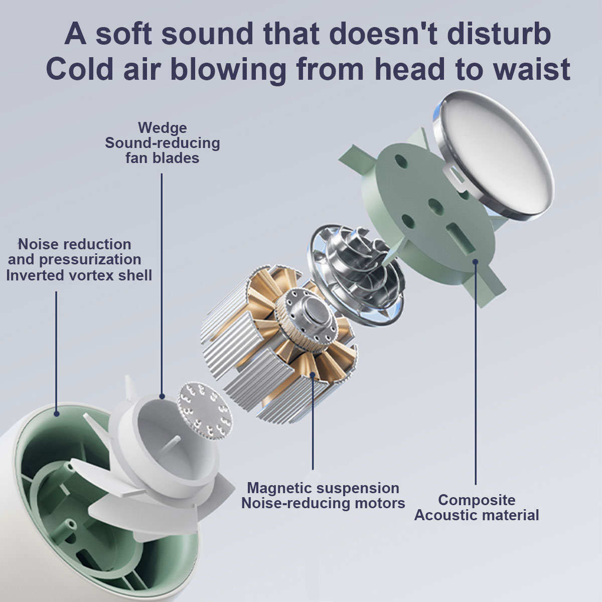 Jiditech Turbo Mini Fan Cooling Fan Rechargeable 4000mah Handheld Fan ...