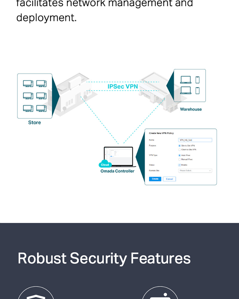TP-Link | ER7212PC | Omada | 3-in-1 | Gigabit | VPN | Network | Router ...