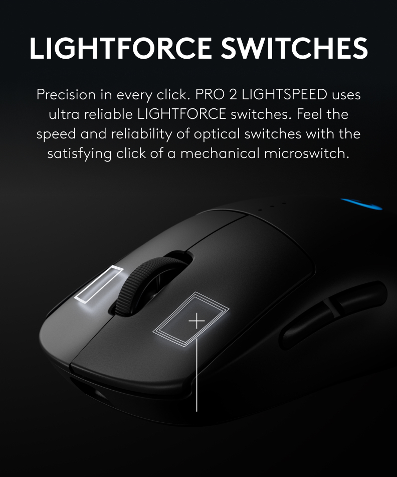 Logitech Mouse Pro 2 Lightspeed Hero 2 32,000 DPI Symmetric ...