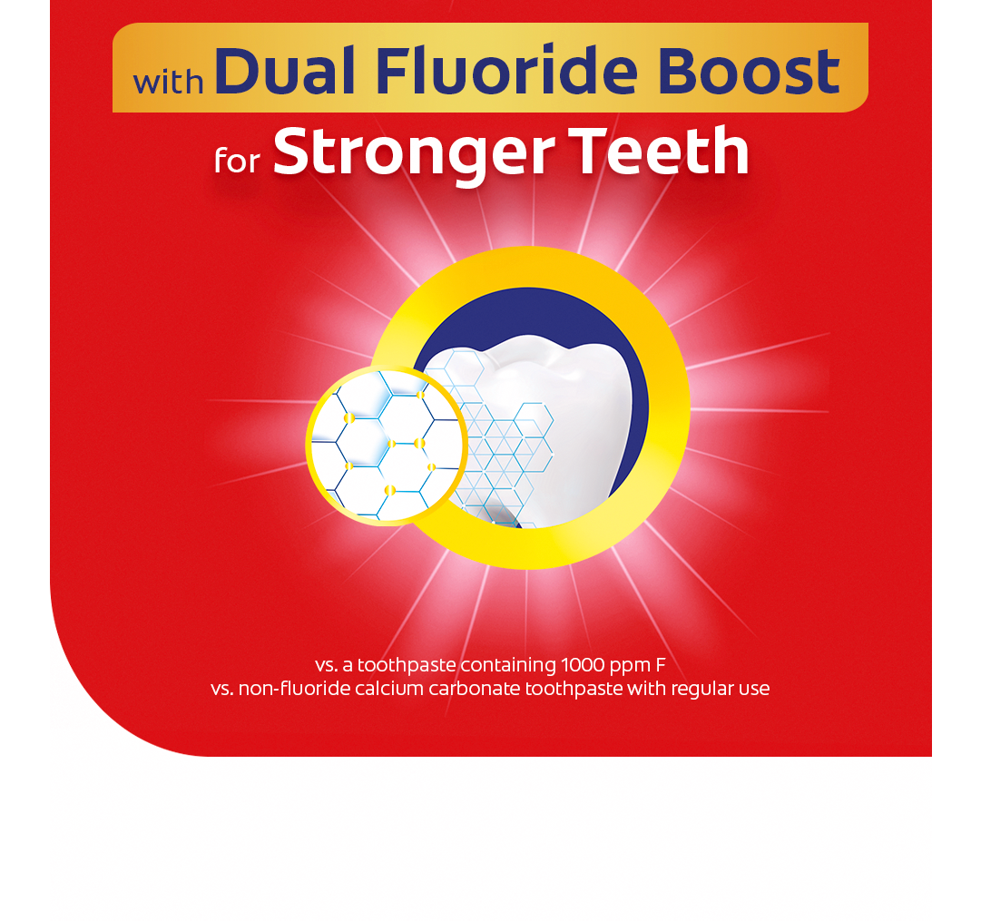 Colgate Maximum Cavity Protection Great Regular Flavor Anti-Cavity ...