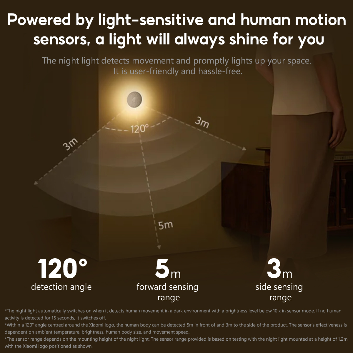 Xiaomi Night Light 3 Soft Ambient Glow 120° Smart Dual Sensor Detection ...