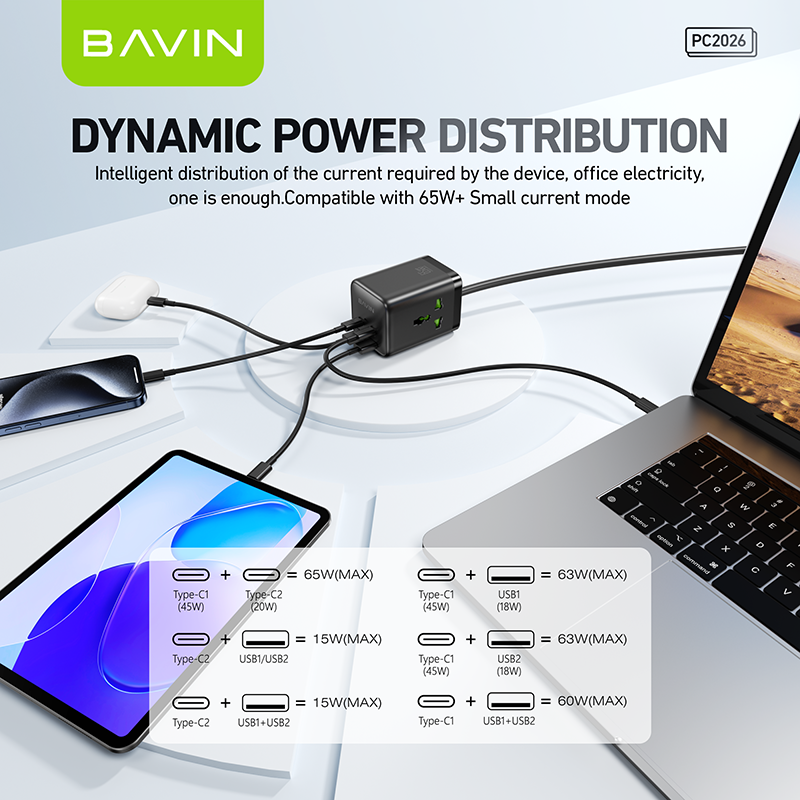 BAVIN PC2026 65W GaN Portable 6-in-1 Power Strip Bar Fast Charging ...