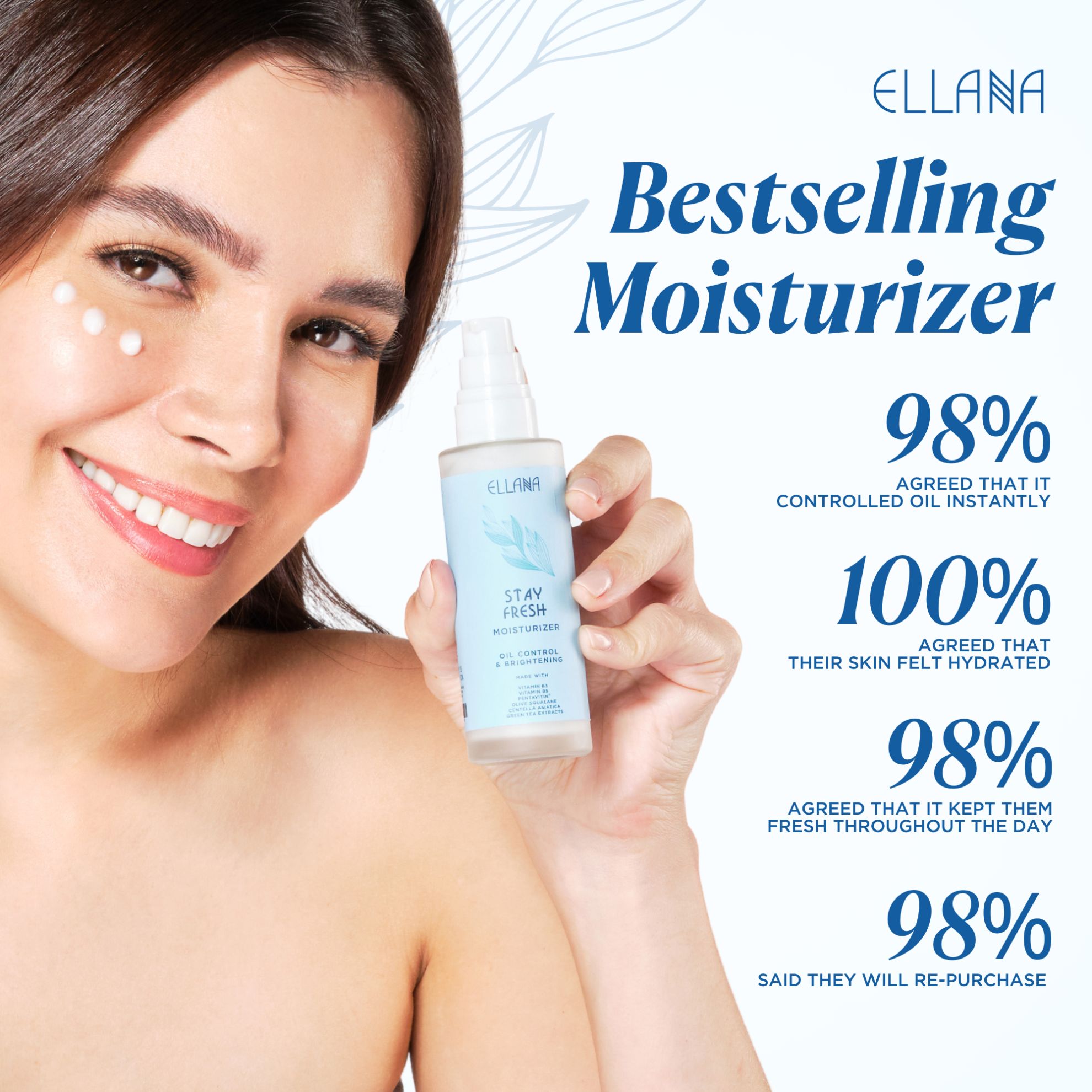 Ellana Stay Fresh Moisturizer - Instant Oil Control Powdery Matte ...