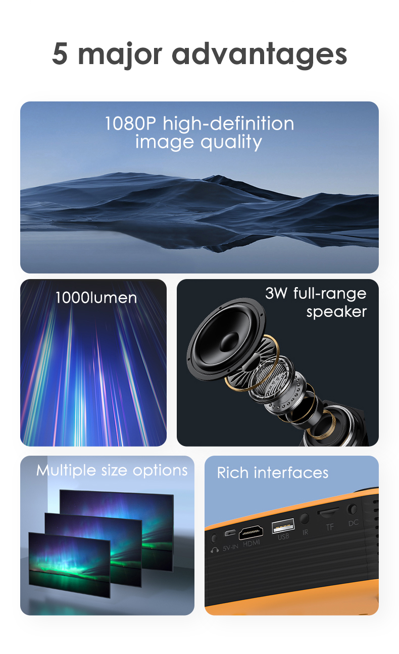 Aoka By Deli Projector Portable Projector 1080P Hdmi USB For Computer ...