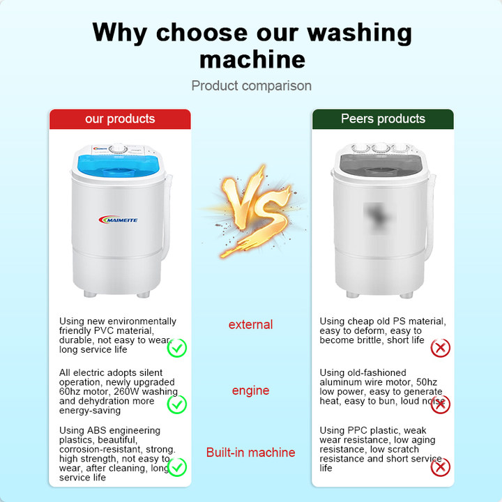 MAIMEITE Mini Portable washing Machine Machine Automatic Sterilization ...