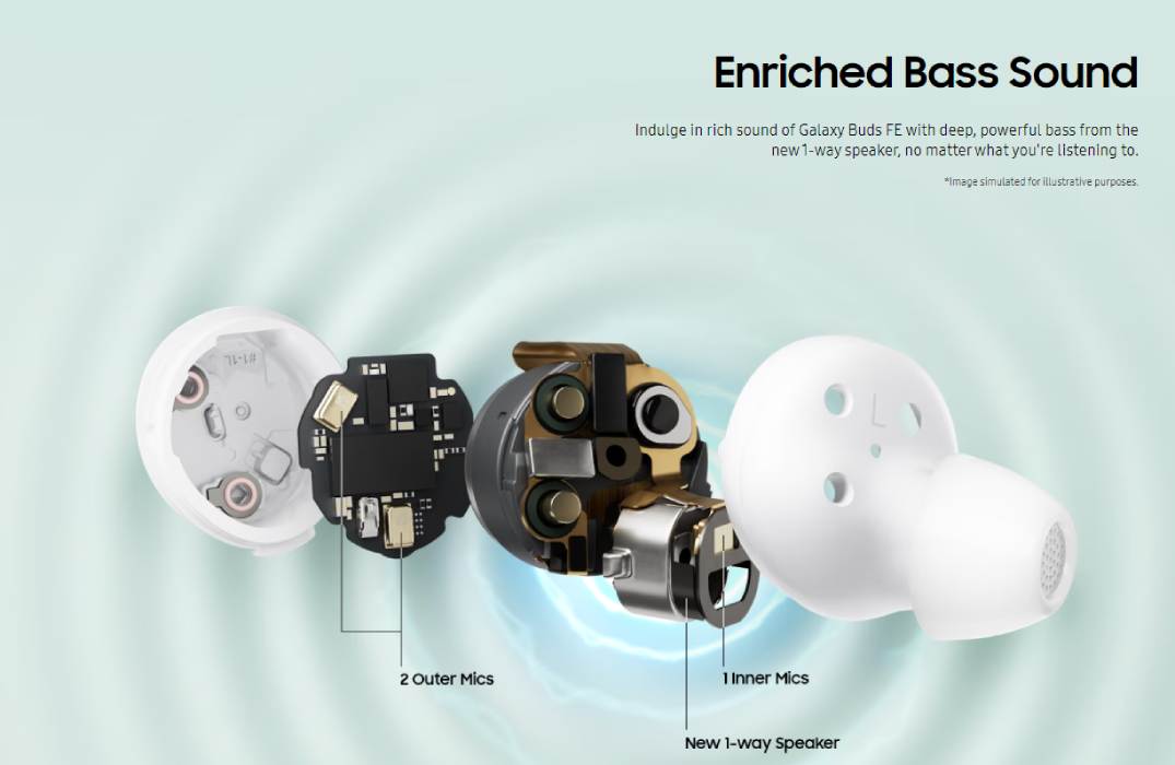 Samsung Galaxy Buds FE - Free Shipping | Hall Sensor, Proximity Sensor ...