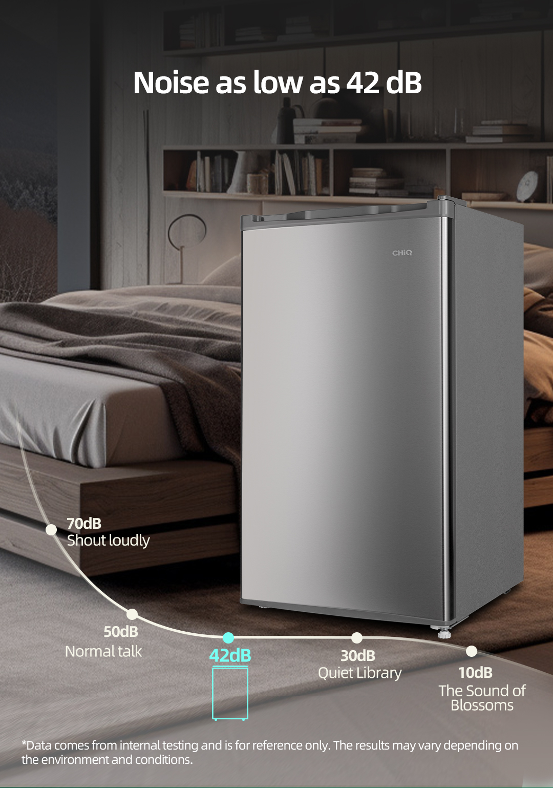 CHiQ 3.5 cu.ft. Single Door Refrigerator CSR04DI with Freezer Mini ...