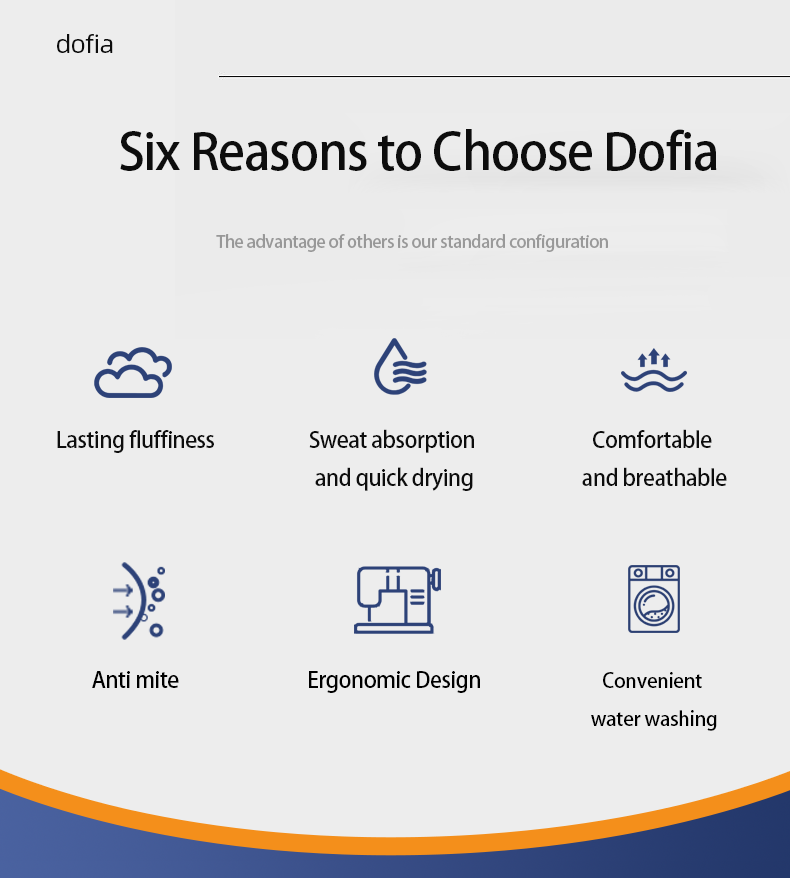 Dofia Upgraded Soft Memory Foam Slow Rebound Neck Pain Relief Cervical ...